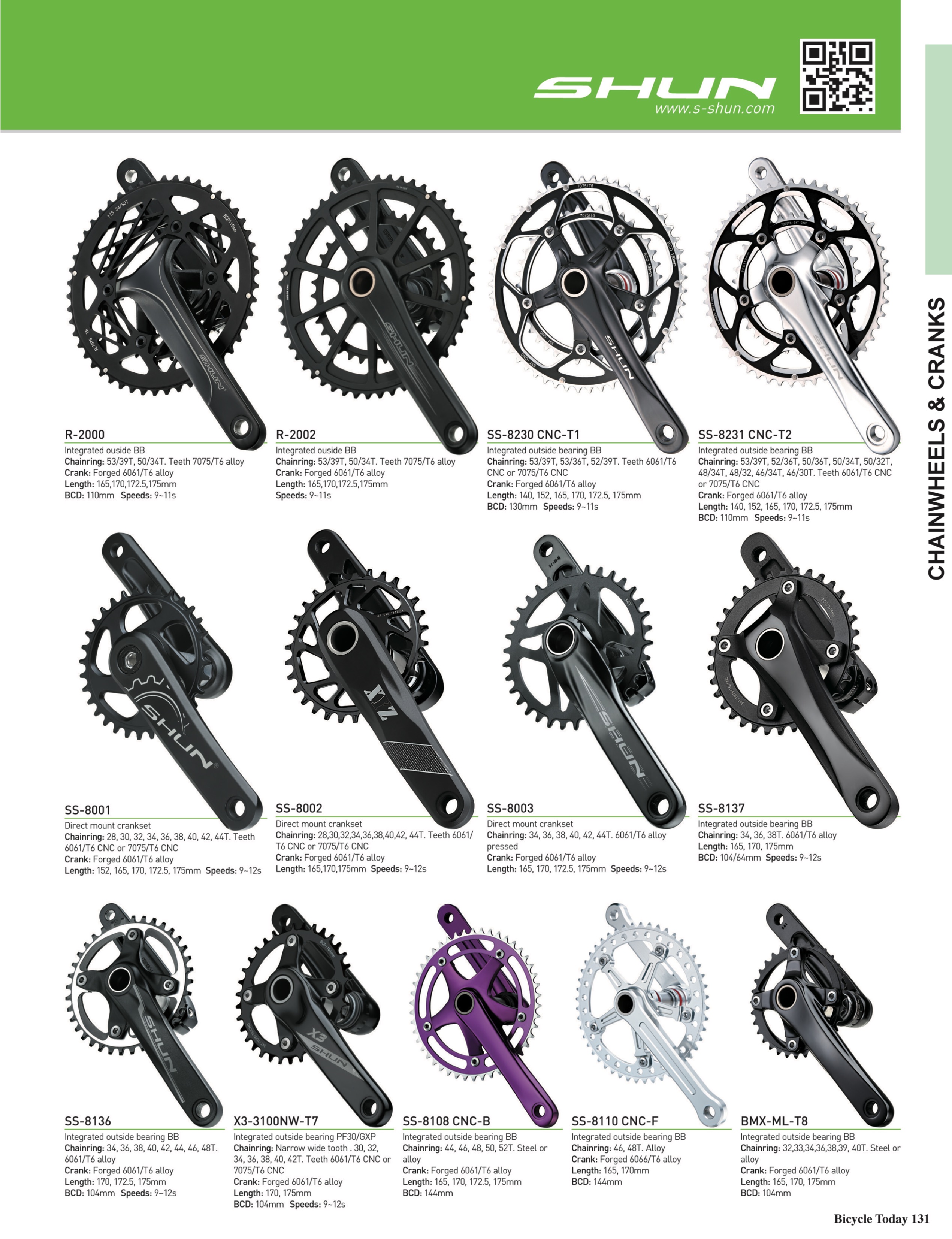 SHUN SHING BICYCLE CO.,LTD. – 經緯國際媒體有限公司 | Asia Bike Media(ABM)