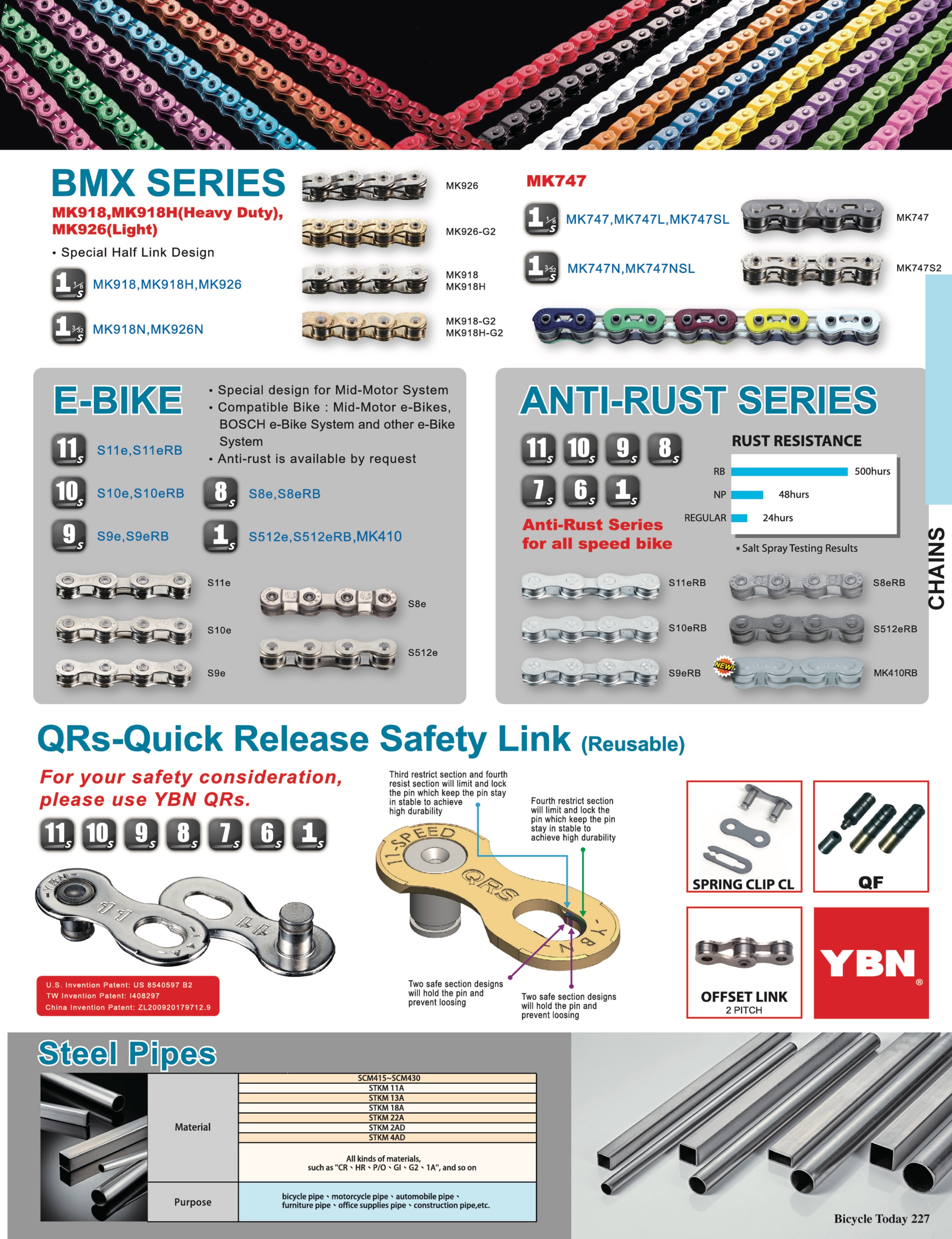 經緯國際媒體有限公司 | Asia Bike Media(ABM) – YABAN CHAIN INDUSTRIAL CO., LTD.