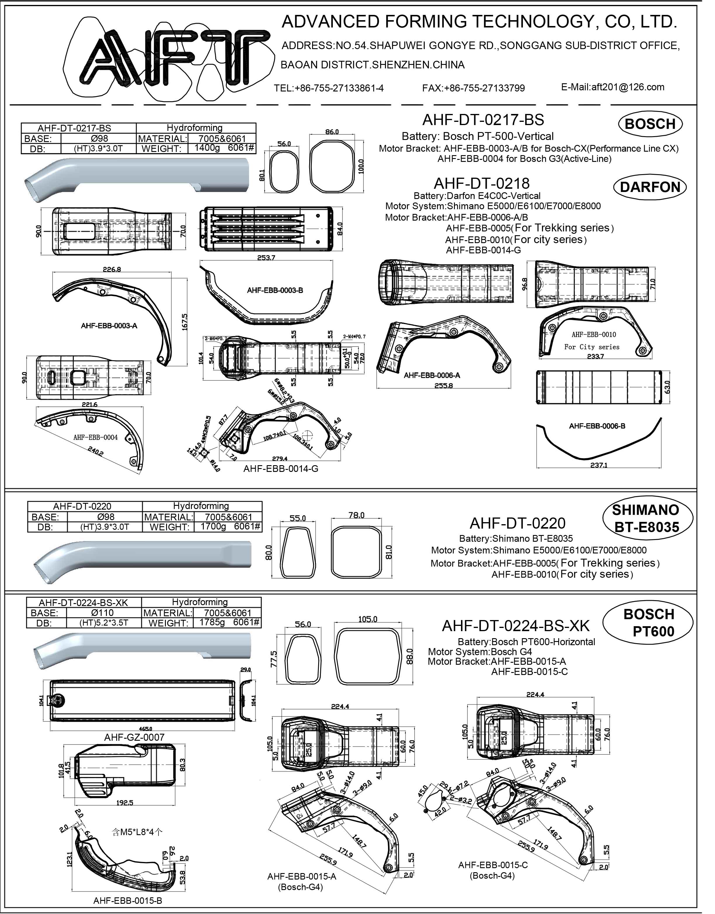 經緯國際媒體有限公司 | Asia Bike Media(ABM) – ADVANCED FORMING TECHNOLOGY CO .,LTD.