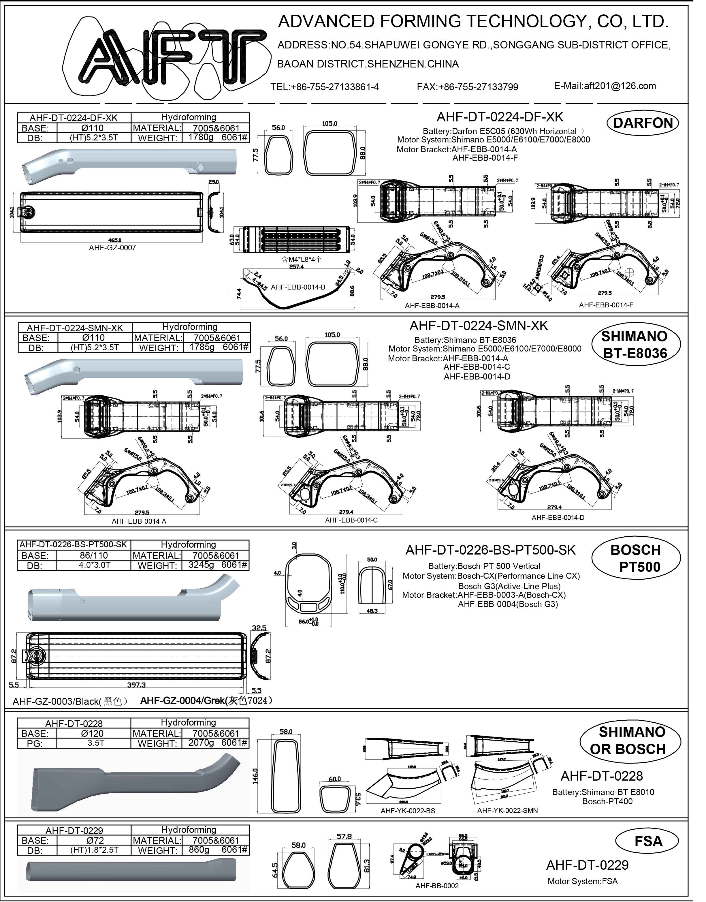 經緯國際媒體有限公司 | Asia Bike Media(ABM) – ADVANCED FORMING TECHNOLOGY CO .,LTD.