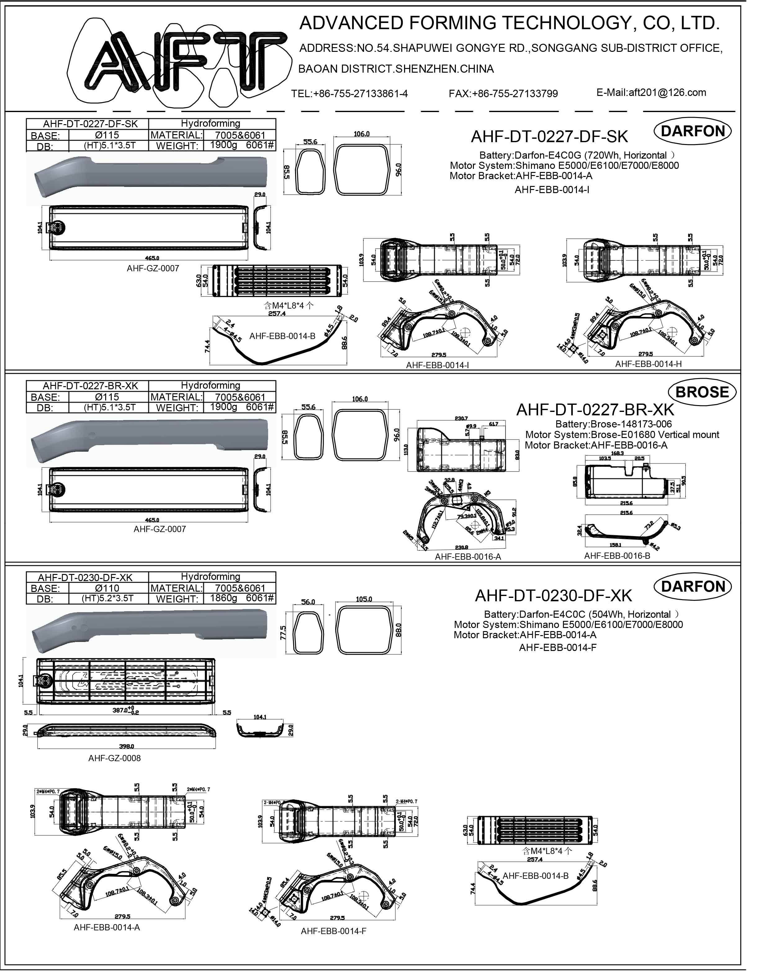 經緯國際媒體有限公司 | Asia Bike Media(ABM) – ADVANCED FORMING TECHNOLOGY CO .,LTD.